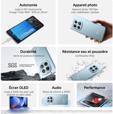 SMARTPHONE XIAOMI REDMI Note 15 Violet 256Go 5G EUR 299,99 - PicClick FR