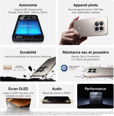 SMARTPHONE XIAOMI REDMI Note 15 Pro Bleu 256Go 5G EUR 399,99 - PicClick FR