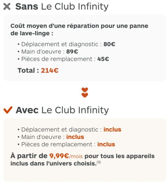 Boulanger INFINITY | Boulanger